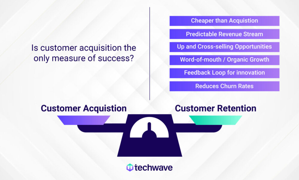 Customer Retention: The Key to Long-Term Success in Telecom