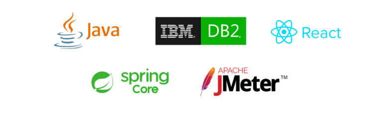 Digital Platform Modernization and Transformation for a Global Digital ...