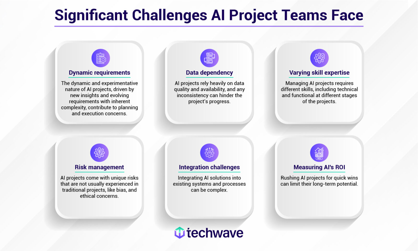 The Product-Oriented Delivery Advantage: A Blueprint for AI Project Success